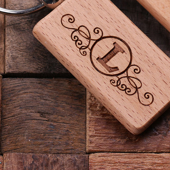 Personalized Rectangular Monogrammed Engraved Wood Keychain - Teals ... Personalized Rectangular Monogrammed Engraved Wood Keychain - Teals ...